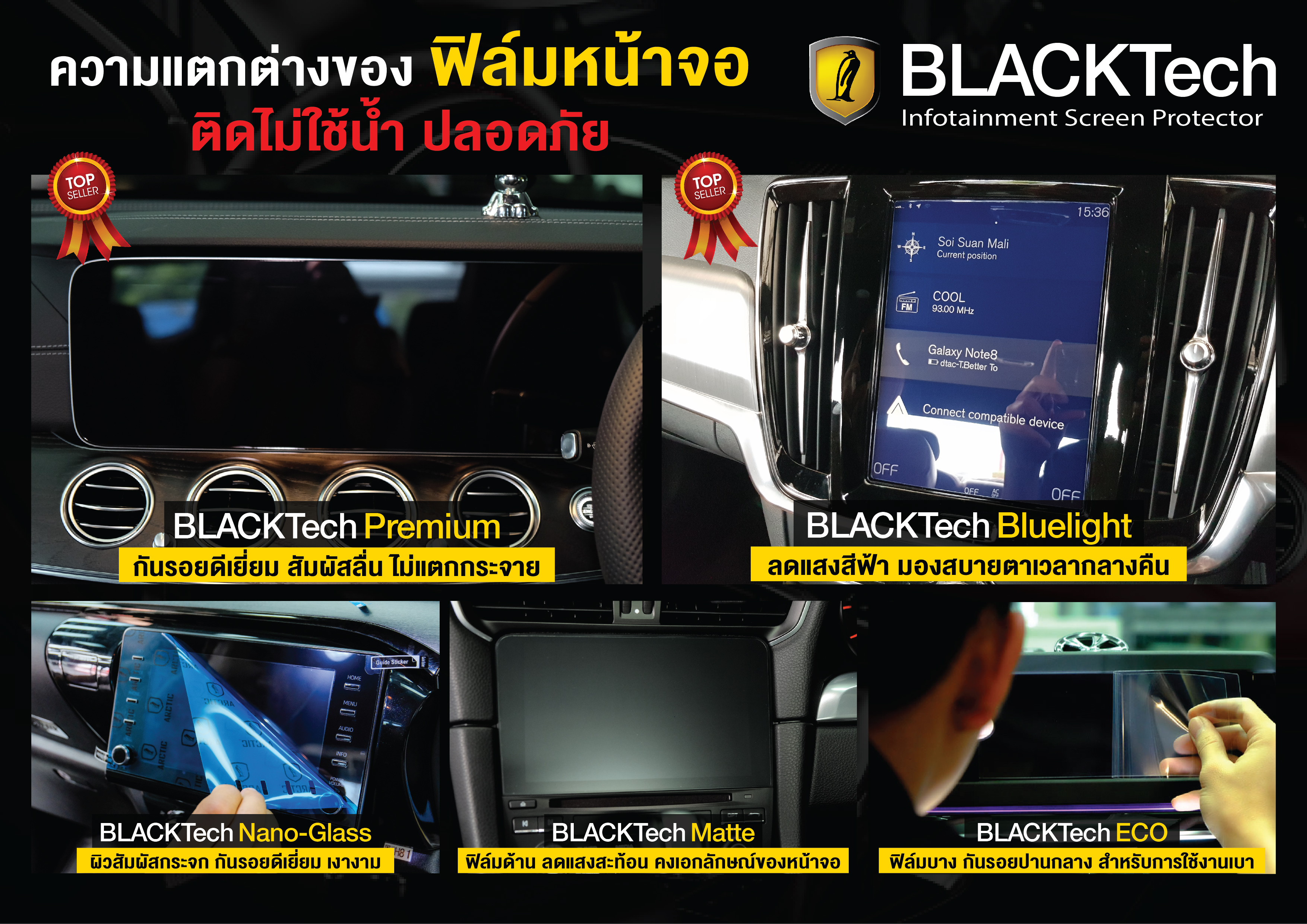 BMW X3 (2022) / iX3 (2022) (BM23) ฟิล์มกันรอยหน้าจอรถยนต์ จอขนาด 13.41 ...