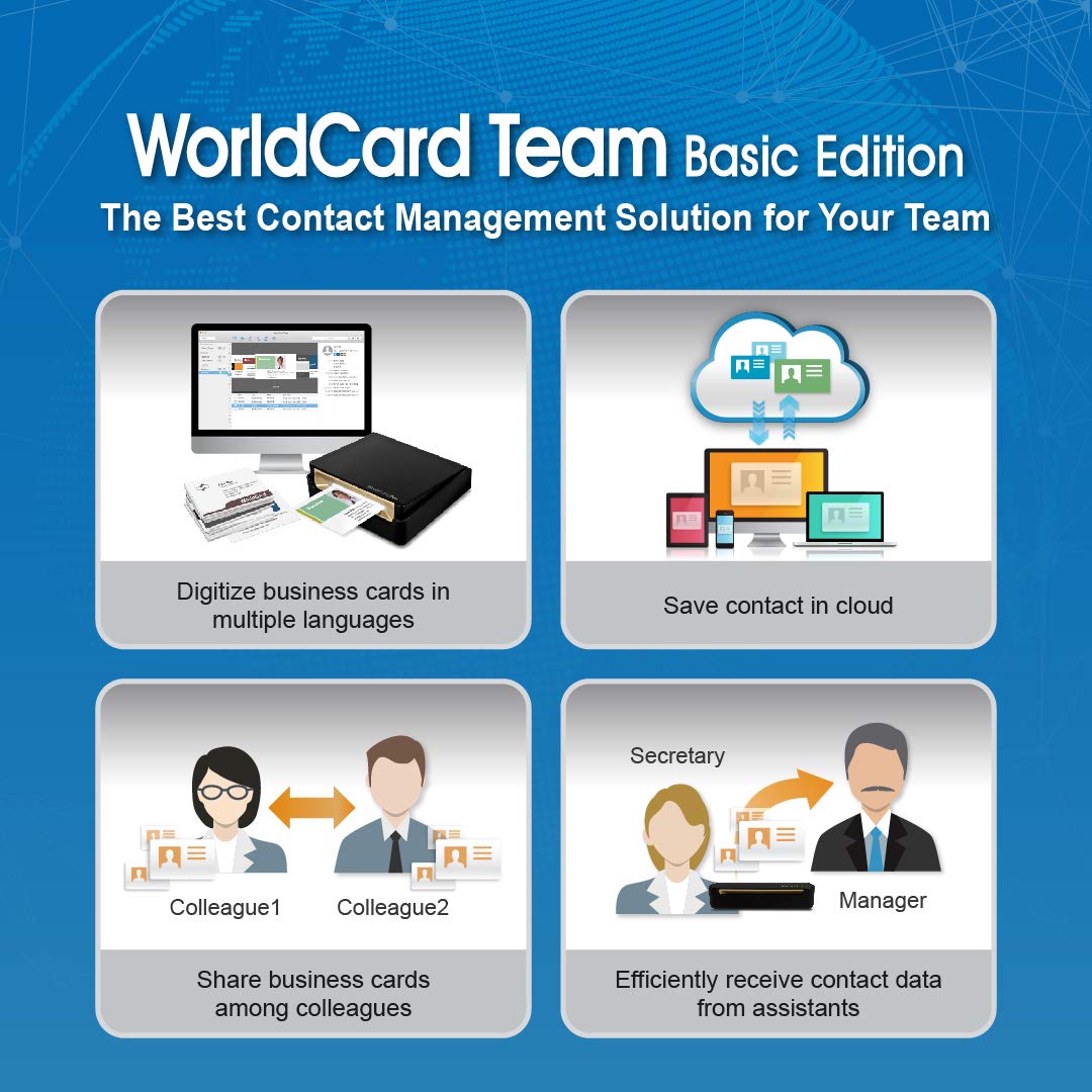 Penpower Worldcard Team Basic Edition - PMR Thailand Co Ltd - ThaiPick