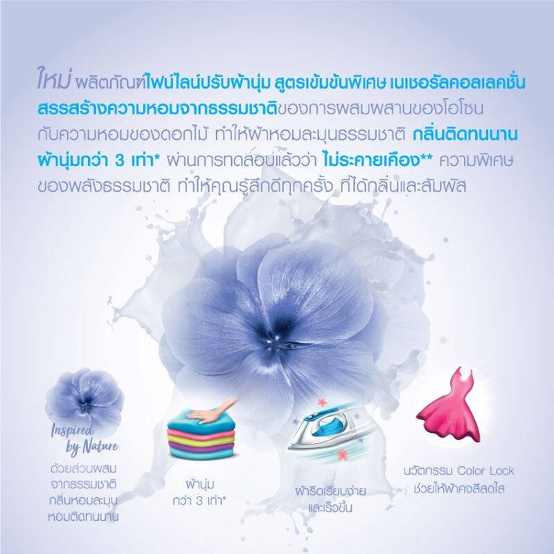 fineline ไฟน์ไลน์ น้ำยาปรับผ้านุ่ม แอลลิแกนซ์ สูตรเข้มข้นพิเศษ กลิ่น ...