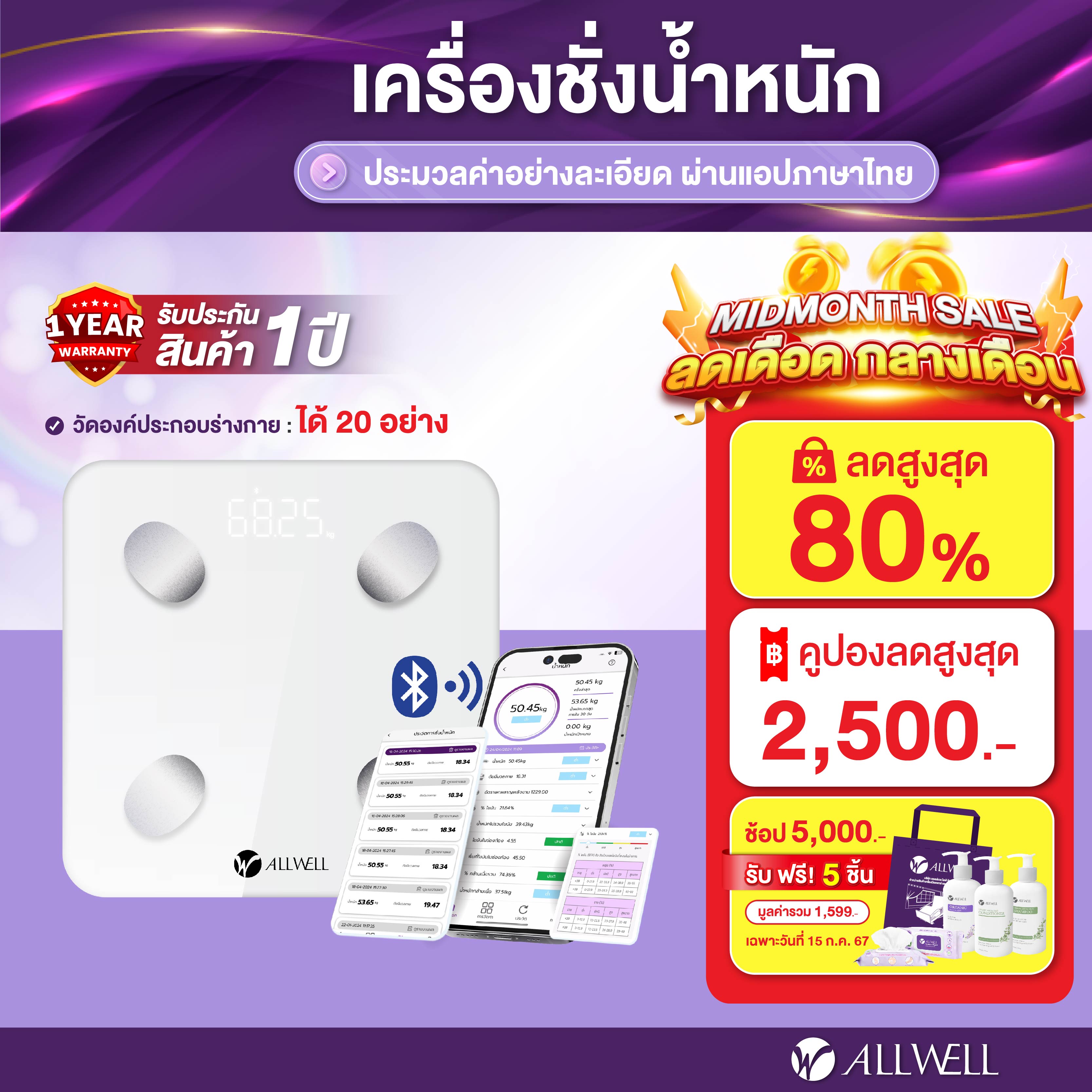 (สินค้าใหม่) ALLWELL เครื่องชั่งน้ำหนัก เชื่อมต่อ APP ไทย วัดไขมันและดัชนีมวลกาย รุ่น BodyA-1B ...