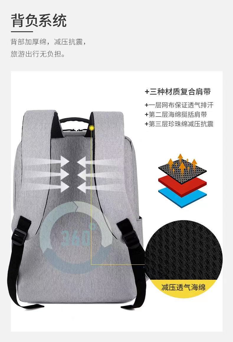 janet 123 Backpack กระเป๋าสะพาย กระเป๋า กระเป๋าสะพายหลัง เป้แฟชั่น ...