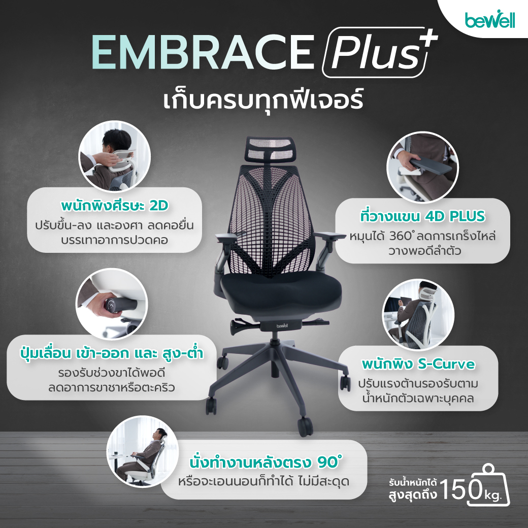ออก E-TAX ลดหย่อนภาษีได้ Bewell EMBRACE PLUS (BLACK) เก้าอี้เพื่อสุขภาพ ...