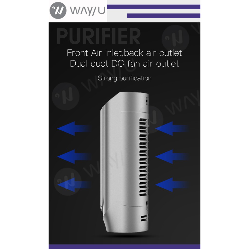 WAYU เครื่องฟอกอากาศพกพา ที่มีแผ่นกรอง HEPA H13 พื้นที่ 3 ตรม รุ่น WU ...