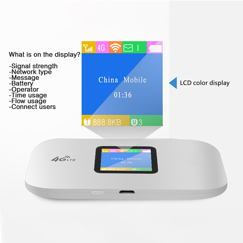 Unlocked Router 4G Sim Card LTE Modem WCDMA UMTS GSM WiFi 150Mbps High ...