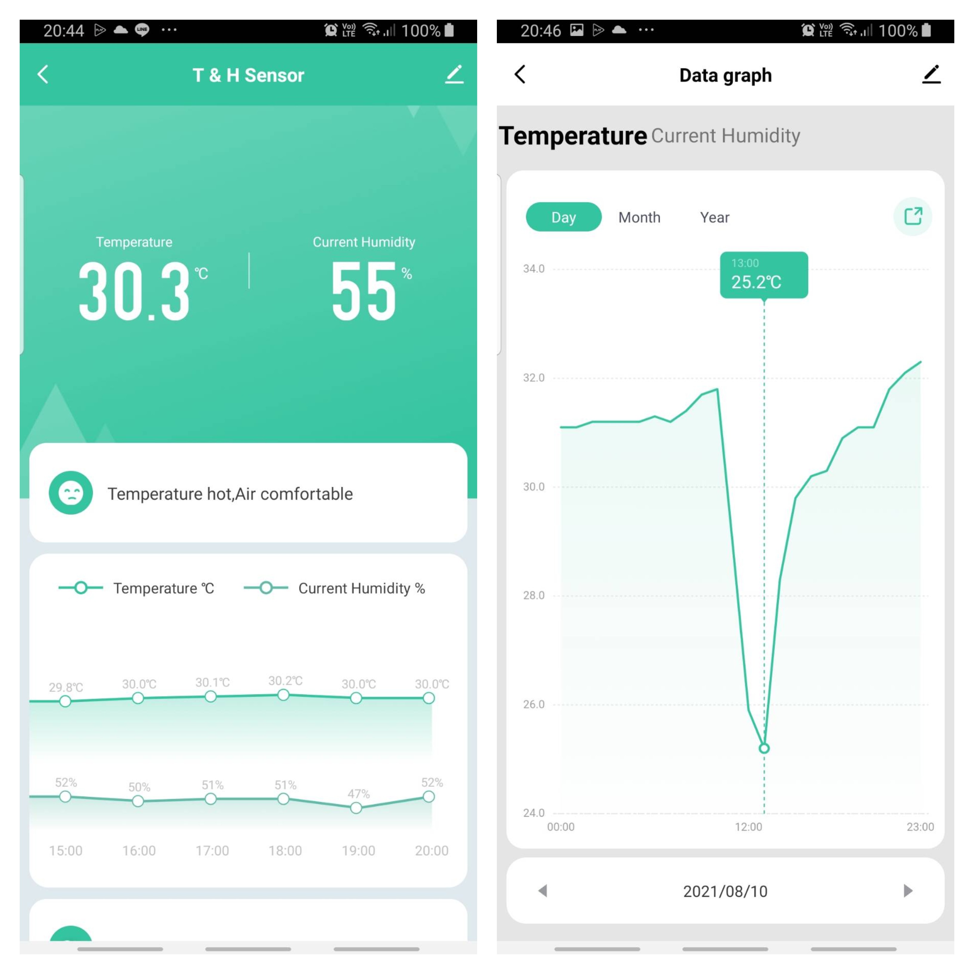 Tuya WiFi Temperature and Humidity Sensor รุ่น TH01 TH06 TH16 (No Hub) เซ็นเซอร์วัดอุณหภูมิและ ...