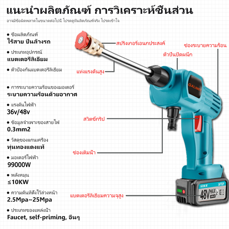 ของแถม16ชิ้นGALIMET เครื่องฉีดน้ำ รับประกันคุณภาพ 299V เหมาะสำหรับล้าง ...
