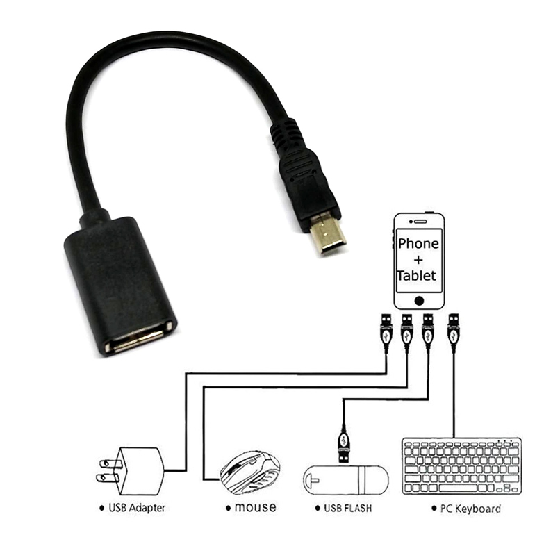Mini USB OTG Cable Super Speed 5Pin USB Mini-B Male to USB 2.0 Female ...