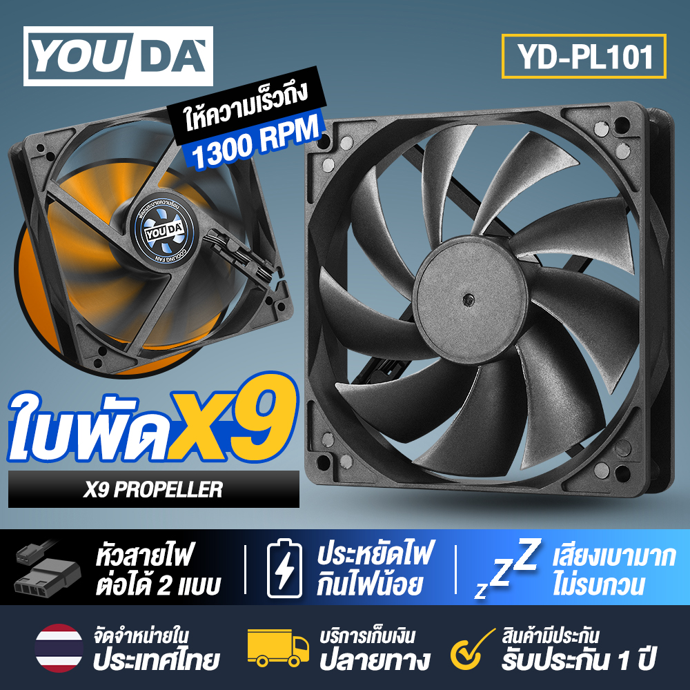 YOUDA พัดลมคอมพิวเตอร์ 12CM DC 12V YD-PL101 พัดลมระบายความร้อน แบบซิงโครนัสแบบมัลติฟังก์ชั่น ...