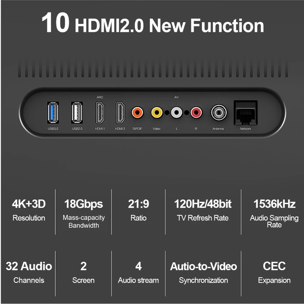 สินค้าขายดี!!! Unitek Cable HDMI 4K 60Hz HDMI 2.0 High Speed Zinc Alloy ...