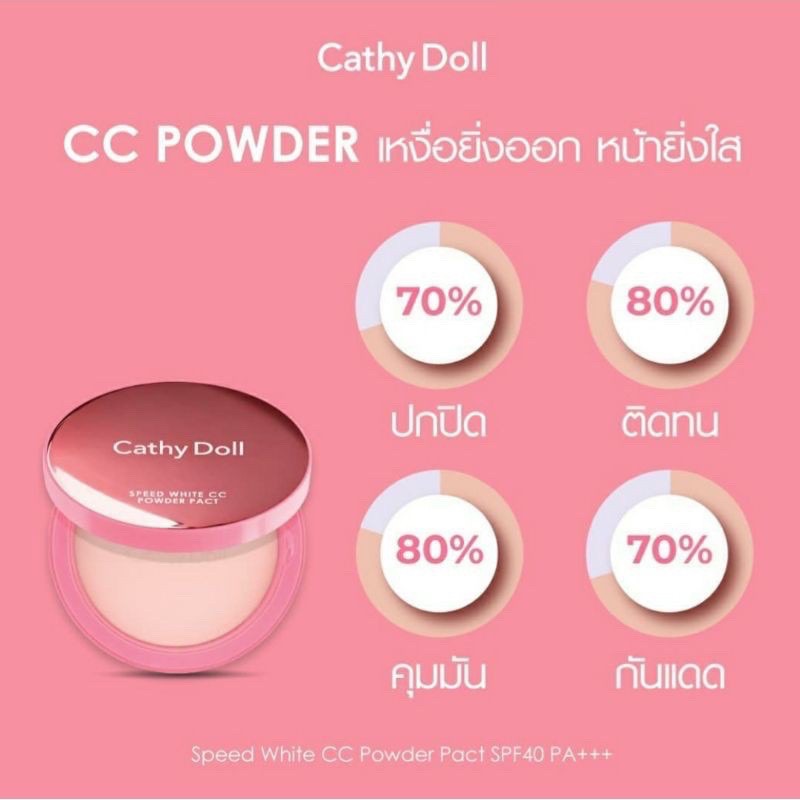 Cathy Doll CC Speed White Powder Pact SPF 40PA+++ 12g. - MixASale