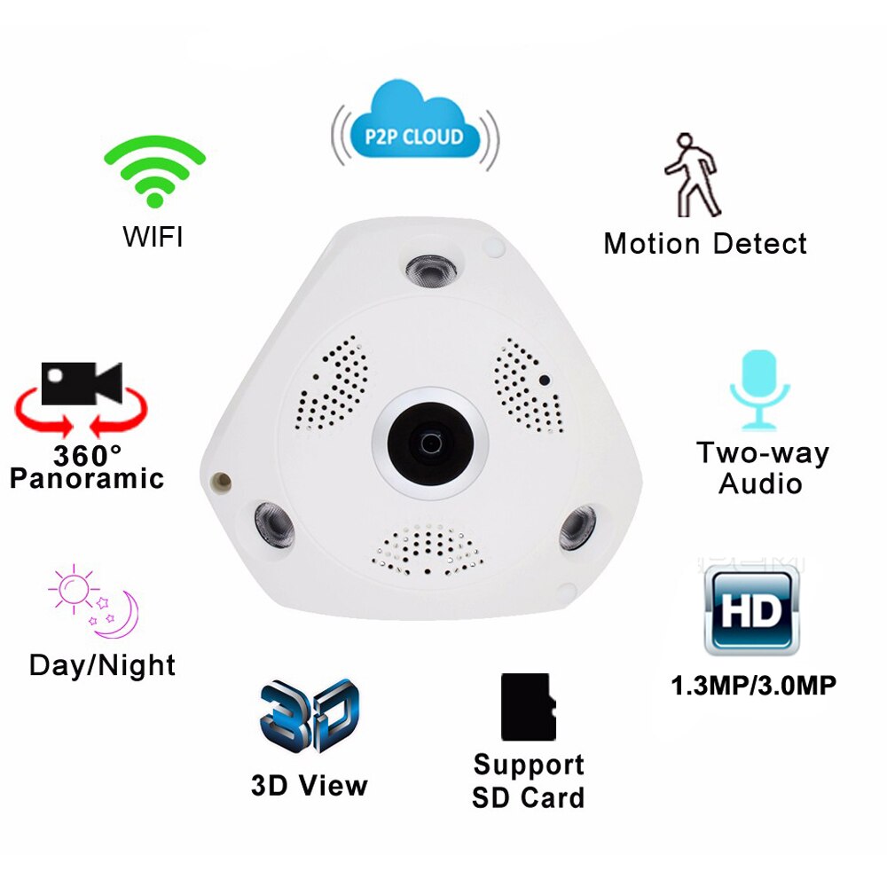 VR CAM RENEWED Home IP Security Camera, IP Camera, CCTV, Wireless Home Wireless Surveillance VR ...