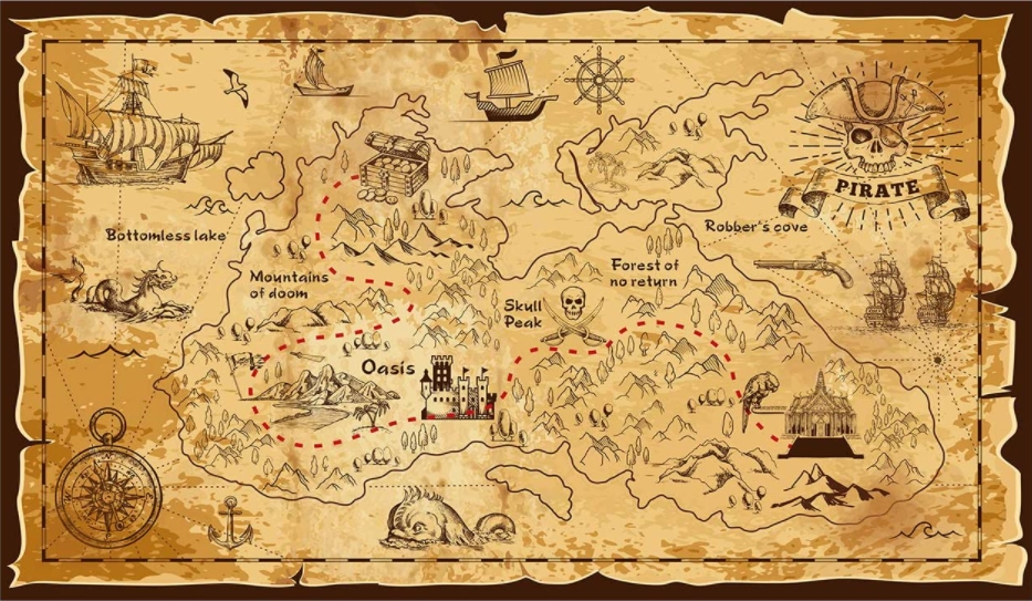 Pirate Treasure Map Backdrop Island Treasure Map Banner Nautical For ...