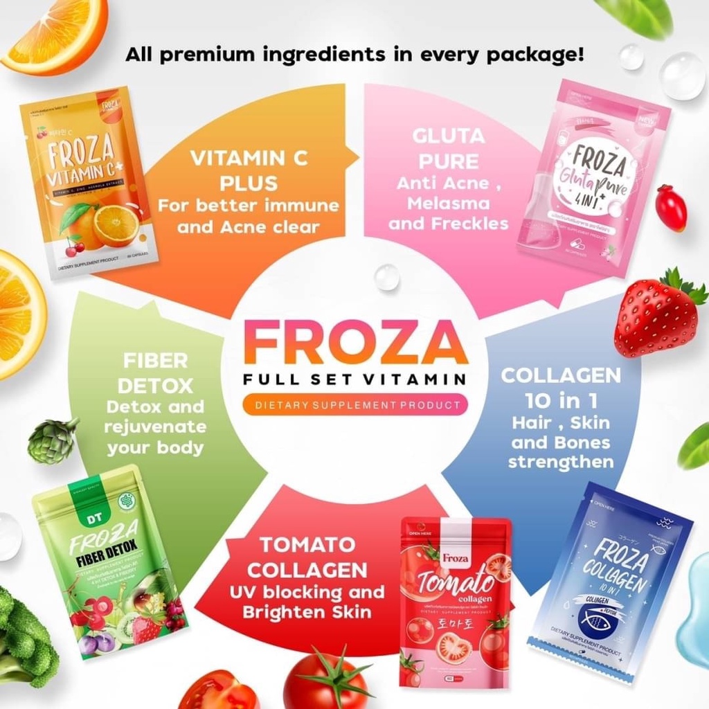 FROZA Full Set Vitamin โฟร์ซ่า อาหารเสริม บำรุงผิว 60 caps เลือกสูตร ...