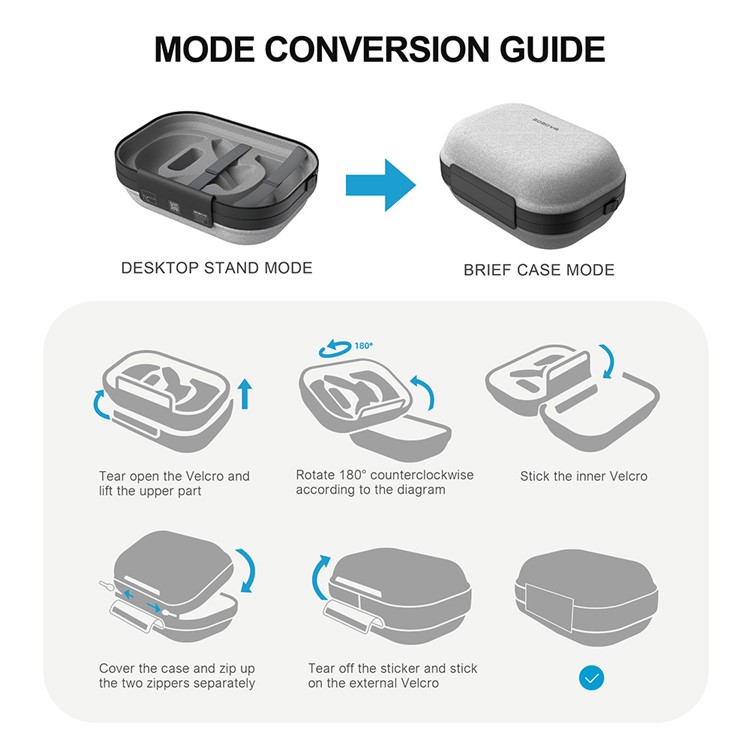 BOBOVR C3 Oculus Quest 2 เควส 3 Pico 4 Lite คาดศีรษะแข็งกล่องเก็บของ ...