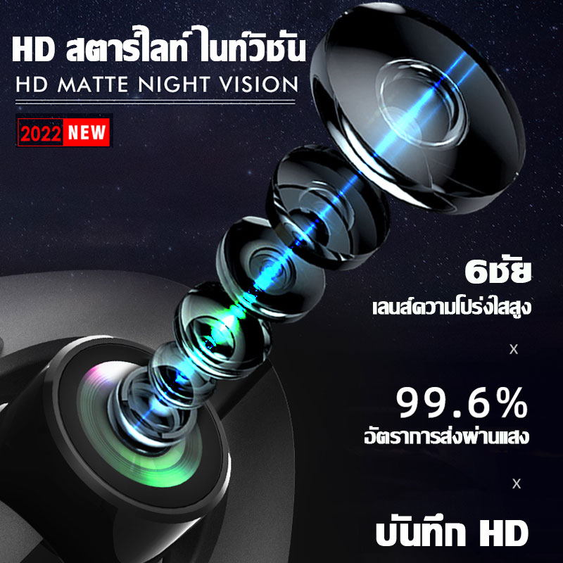 ยิ่งมืดยิ่งสว่าง แถมฟรี32Gกล้องติดรถยนต์4k มีการรับประกันจากผู้ขาย กล้องติดรถยน2022 กล้องหน้ารถ ...