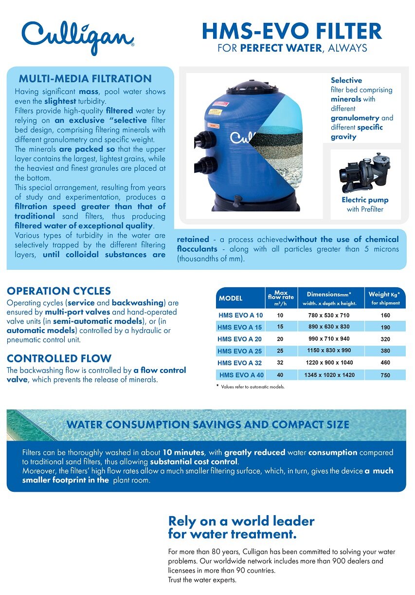 CULLIGAN,Culliganปั๊ม,กรองสระว่ายน้ำ,เครื่องกรองสระว่ายน้ำ - Pool ...