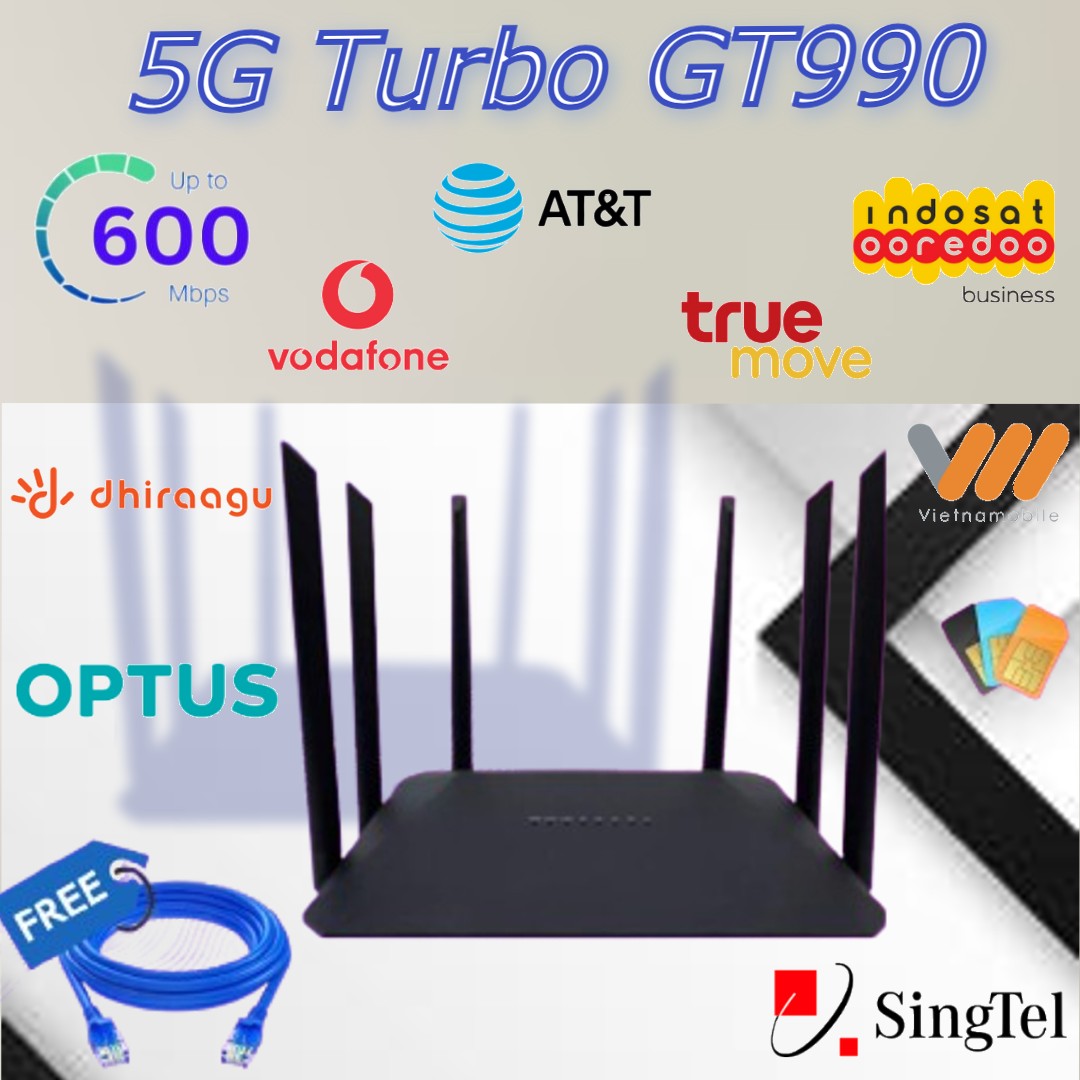 Turbo GT990 CPE 4G LTE ที่ดัดแปลง โมเด็มเราเตอร์ปลดล็อก Wifi Hotspot ...