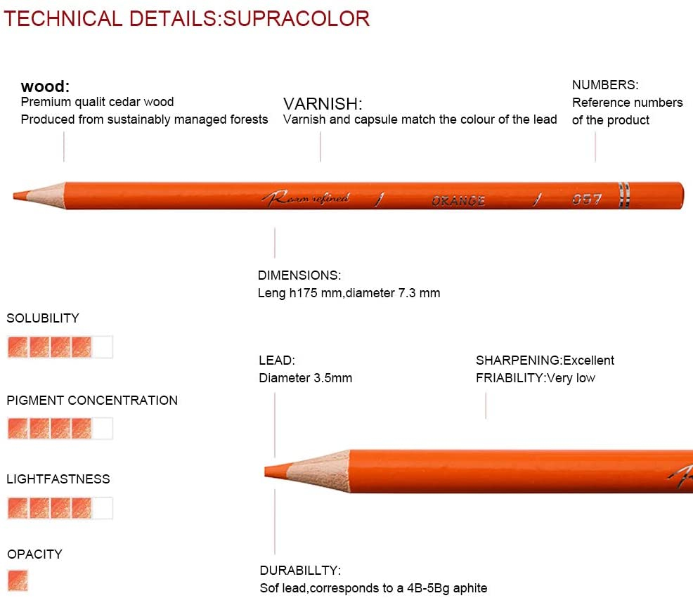 RAAM REFINED 72 Premium Colored Pencils for Adult Coloring,Artist Soft ...
