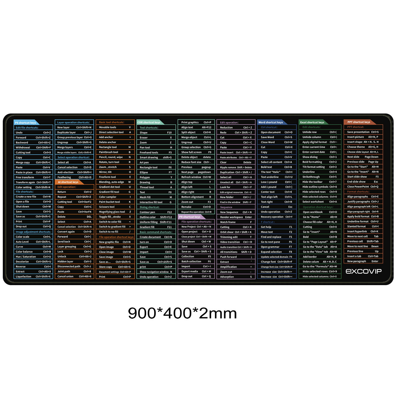 MRG EXCO Gaming Mouse Pad Gamer Keyboard Shortcuts Mousepad Large Mouse ...