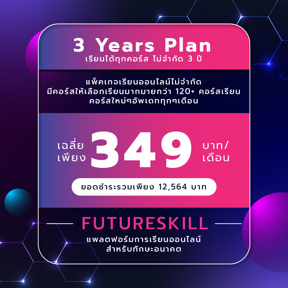 FutureSkill คอร์สเรียนออนไลน์ 3 Years Plan เรียนได้ทุกคอร์สไม่จำกัด 3 ปี - FutureSkill. - ThaiPick