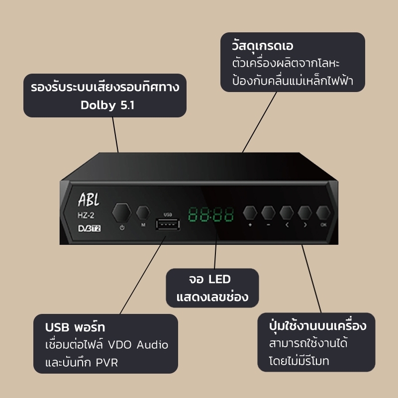 Pre-order ABL กล่องรับสัญญาณ TV DIGITAL DVB T2 DTV 1 ภาพสวยคมชัด รับ ...