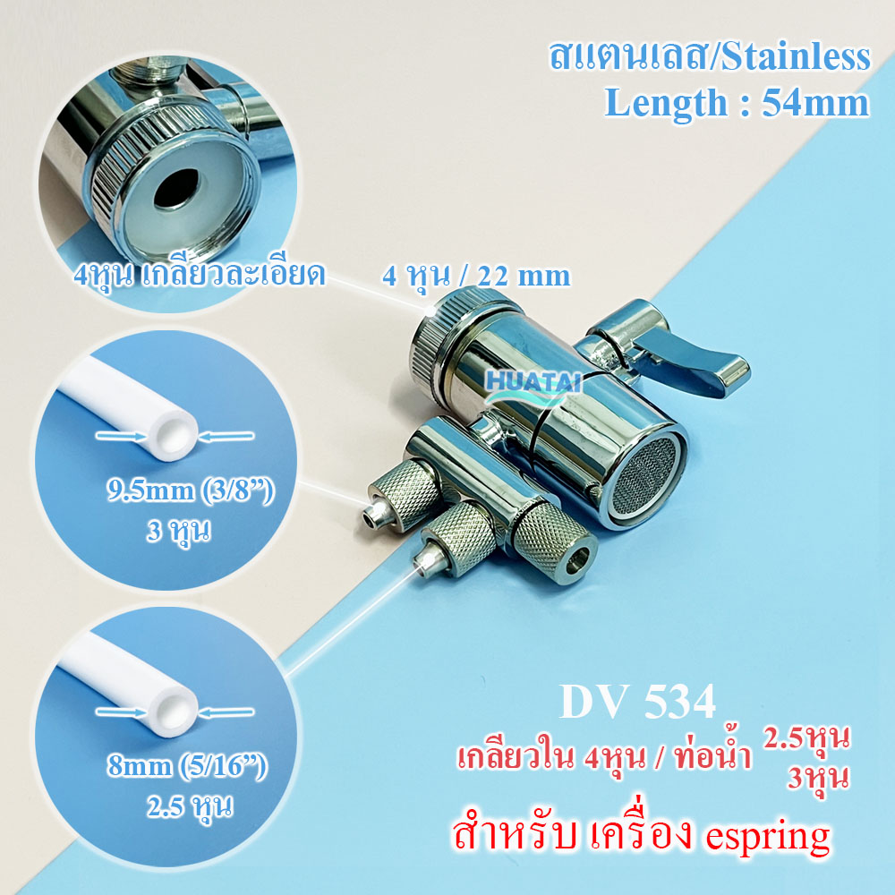 ท่อนำน้ำ Tubing ท่อน้ำอีสปริง (espring) อะไหล่เครื่องกรองน้ำแอมเวย์ และ ...