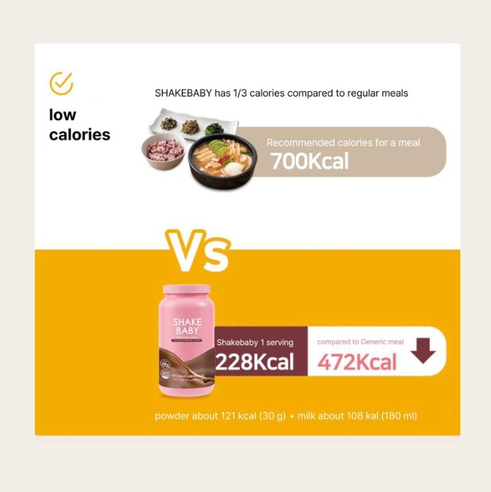 Shake Baby Protein Diet Powder Shake (700 g.) รส Chocolate Brownie ...