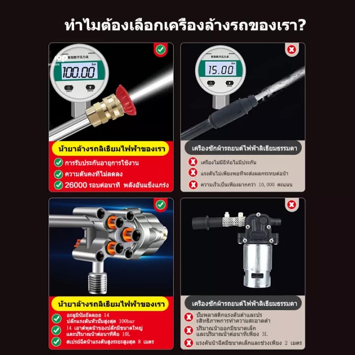 มีการรับประกัน ฟรีแบต 2 ก้อน BoChengเครื่องฉีดน้ำแรงดันสูง ไร้สาย เหมาะ ...