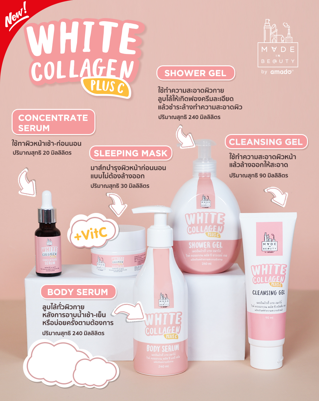 อมาโด้ Amado Set White Collagen 1 Set แถม Milk Premium 1 Set - Amado ...