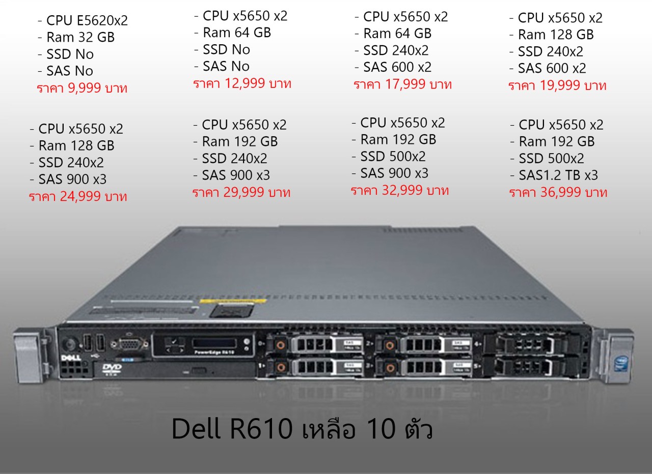 เซิร์ฟเวอร์ Dell PowerEdge R610 Server 1U สินค้ามีประกัน จัดส่งทั่ว ...