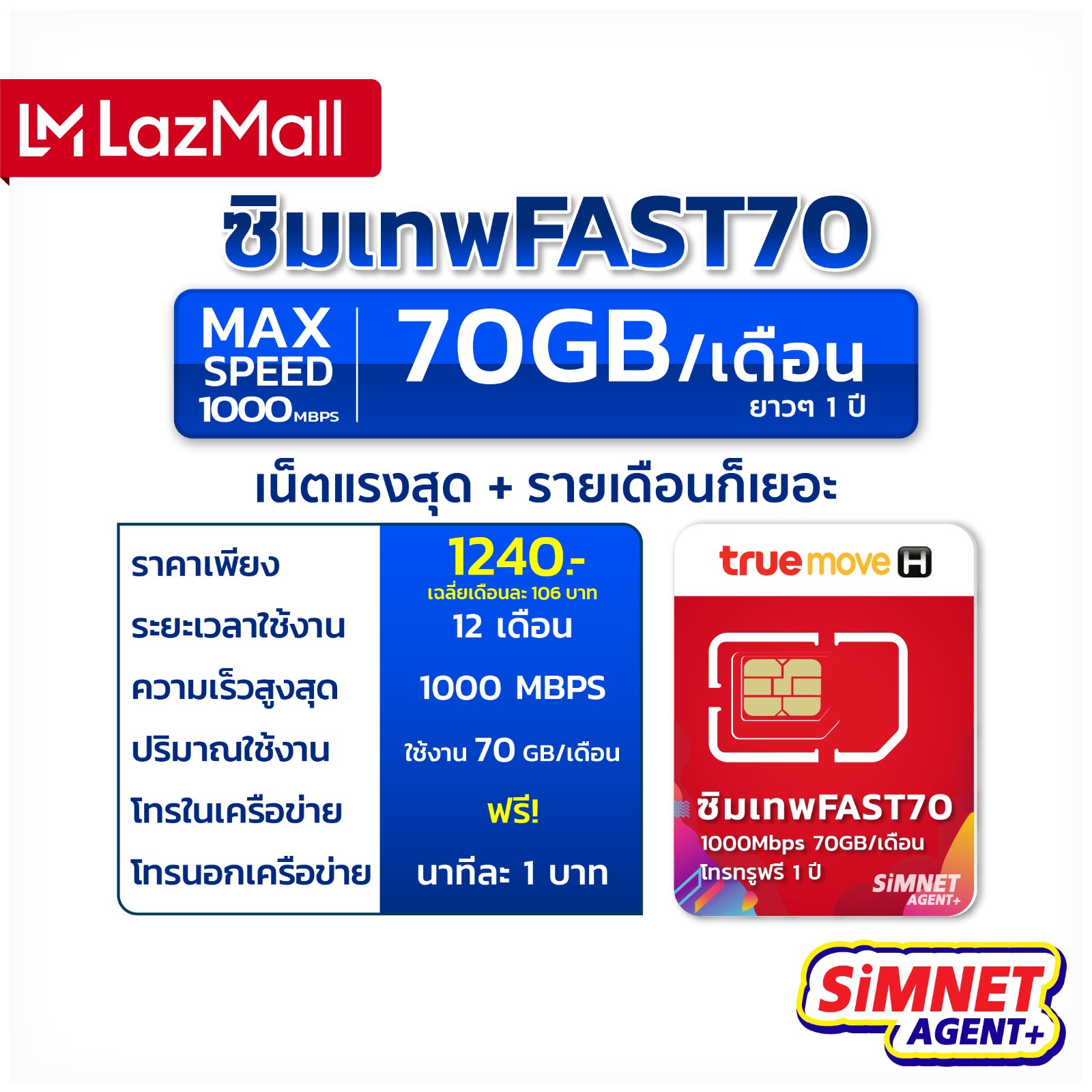 -ตัวแทนทรู- ส่งฟรี ซิมเทพ ทรู ซิมทรู ปริมาณเน็ต 70GB ต่อเดือน เน็ตความเร็วเต็มสปีด 1000Mbps โทร ...
