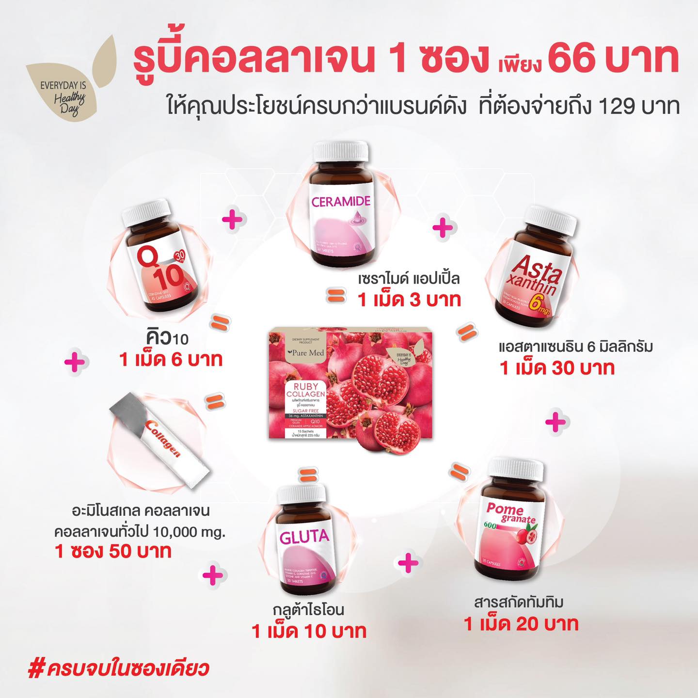RUBY Collagen รูบี้ คอลลาเจน 1 กล่อง 15 ซอง - HealthyPharmacyy - ThaiPick