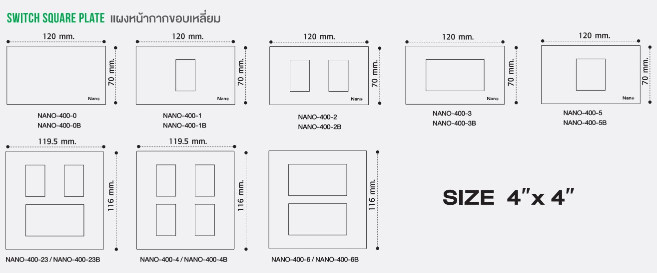 ยกลัง!! หน้ากาก 2x4 NANO ยกลัง 80 ชิ้น รุ่นใหม่ สีขาว สีดำ แผงหน้ากาก หน้ากาก สวิตซ์ ปลั๊ก ขาย ...