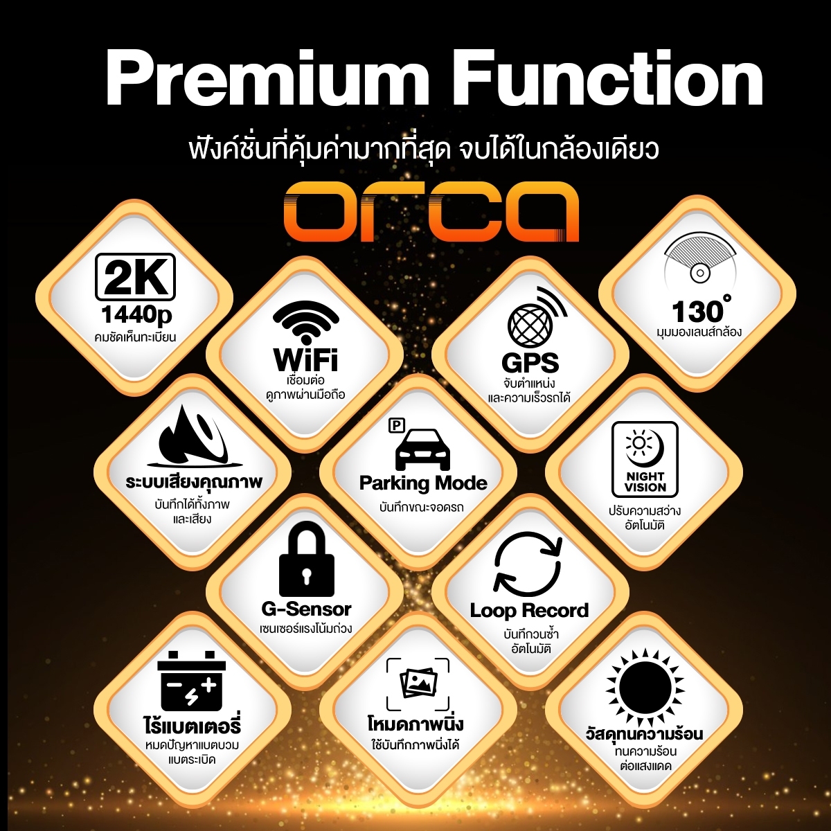 แถมเมม AXON Orca 2K Dash Cam 2K 1440P กล้องติดรถยนต์ เชื่อมต่อ Wifi ...