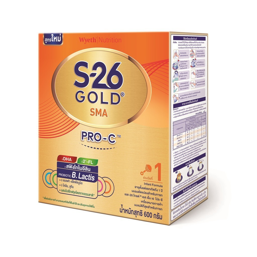 S-26 Gold SMA PRO-C™ (Formula 1) เอส 26 โกลด์ เอส เอ็ม เอ โปรซี ขนาด ...