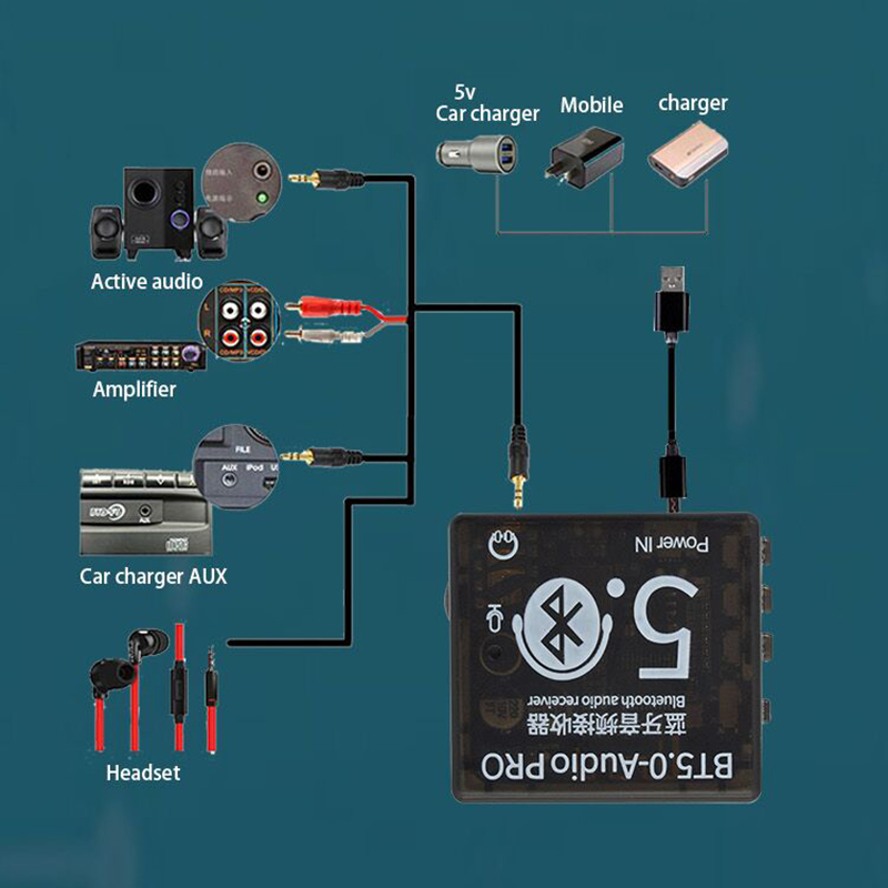 BT5.0 Audio Pro Bluetooth Audio Receiver MP3 Lossless Decoder Board ...