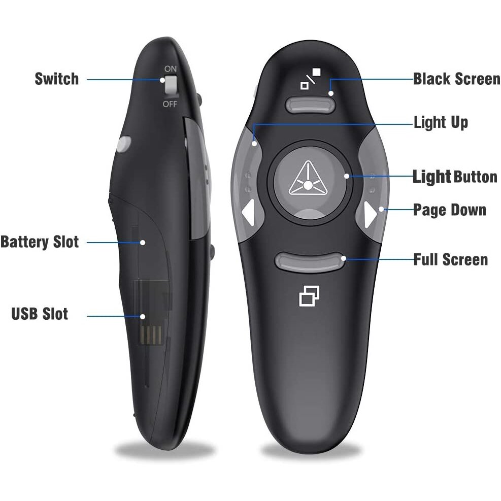 Wireless Presenter USB Remote Control Presentation Mouse Laser Pointer ...