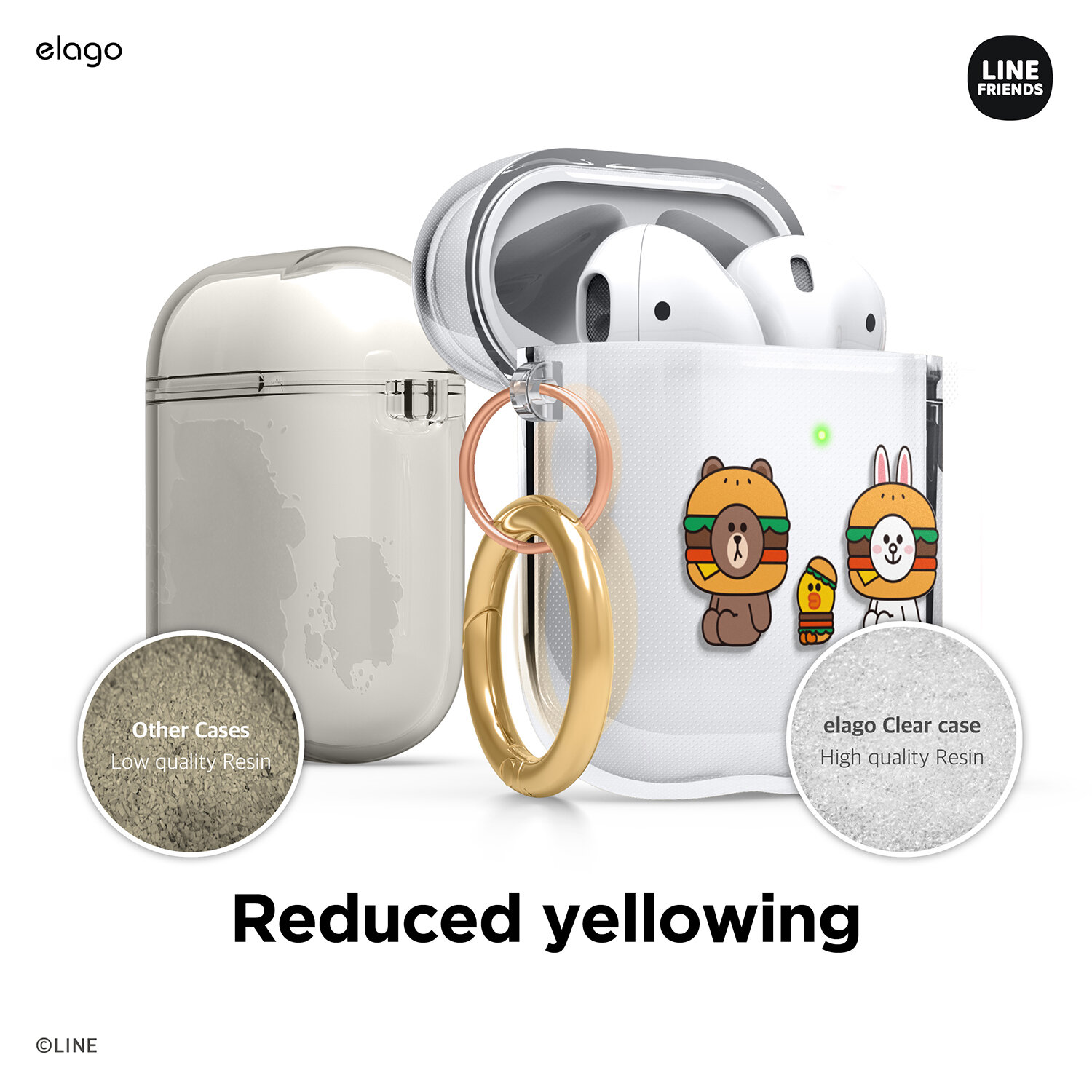 elago l LINE FRIENDS Burger Time AirPods Gen 1 2 Case เคส (elago X LINE ...