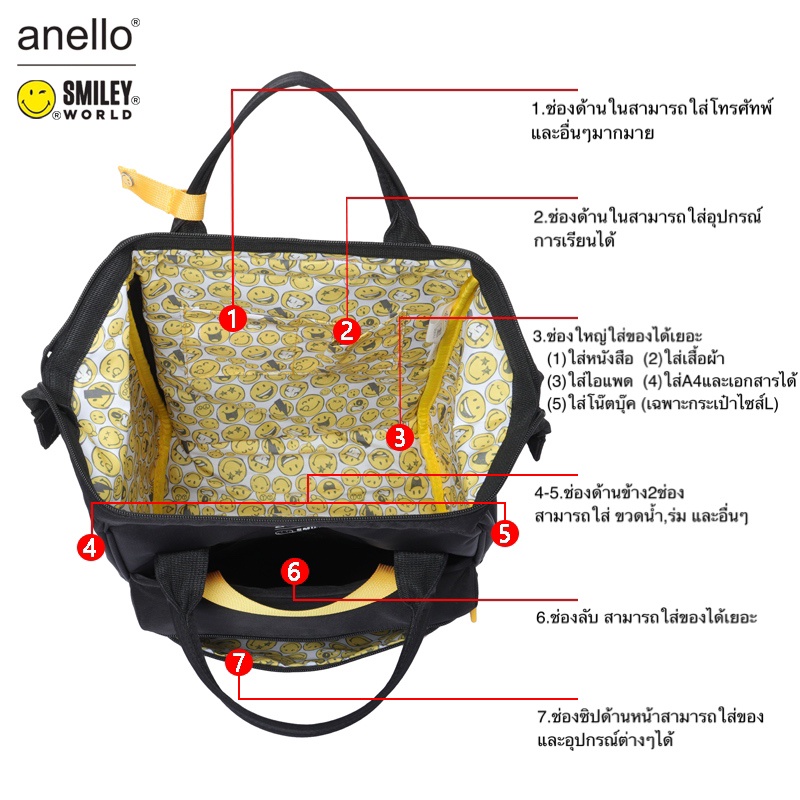 พร้อมส่ง anello x SMILEY กระเป๋าเป้แฟชั่น ช่องเยอะใส่ของได้เยอะ ผ้ากัน ...
