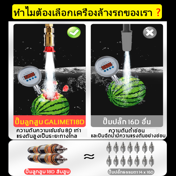 ของแถม16ชิ้นGALIMET เครื่องฉีดน้ำ รับประกันคุณภาพ 299V เหมาะสำหรับล้าง ...