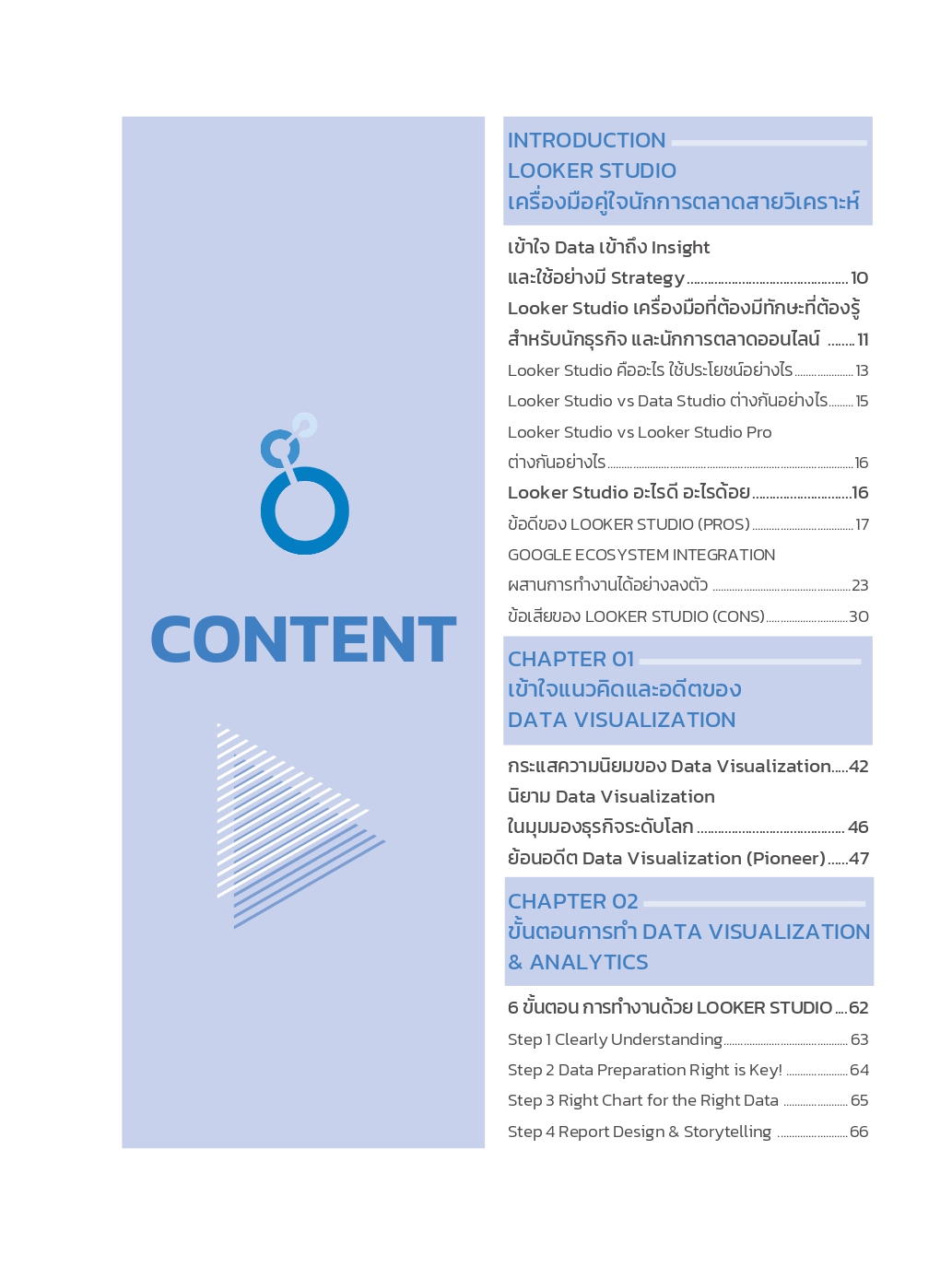 หนังสือ Practical Data Visualization Analytics with Looker Studio - IDC Premier - ThaiPick