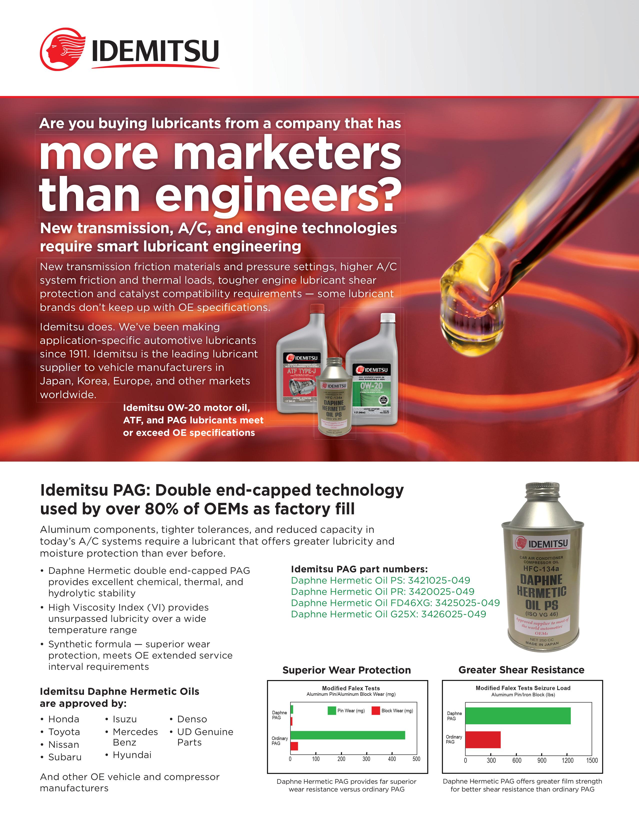 น้ำมันคอมเพรสเซอร์ แอร์รถยนต์ IDEMITSU DAPHNE HERMETIC OIL PS (ISO VG ...