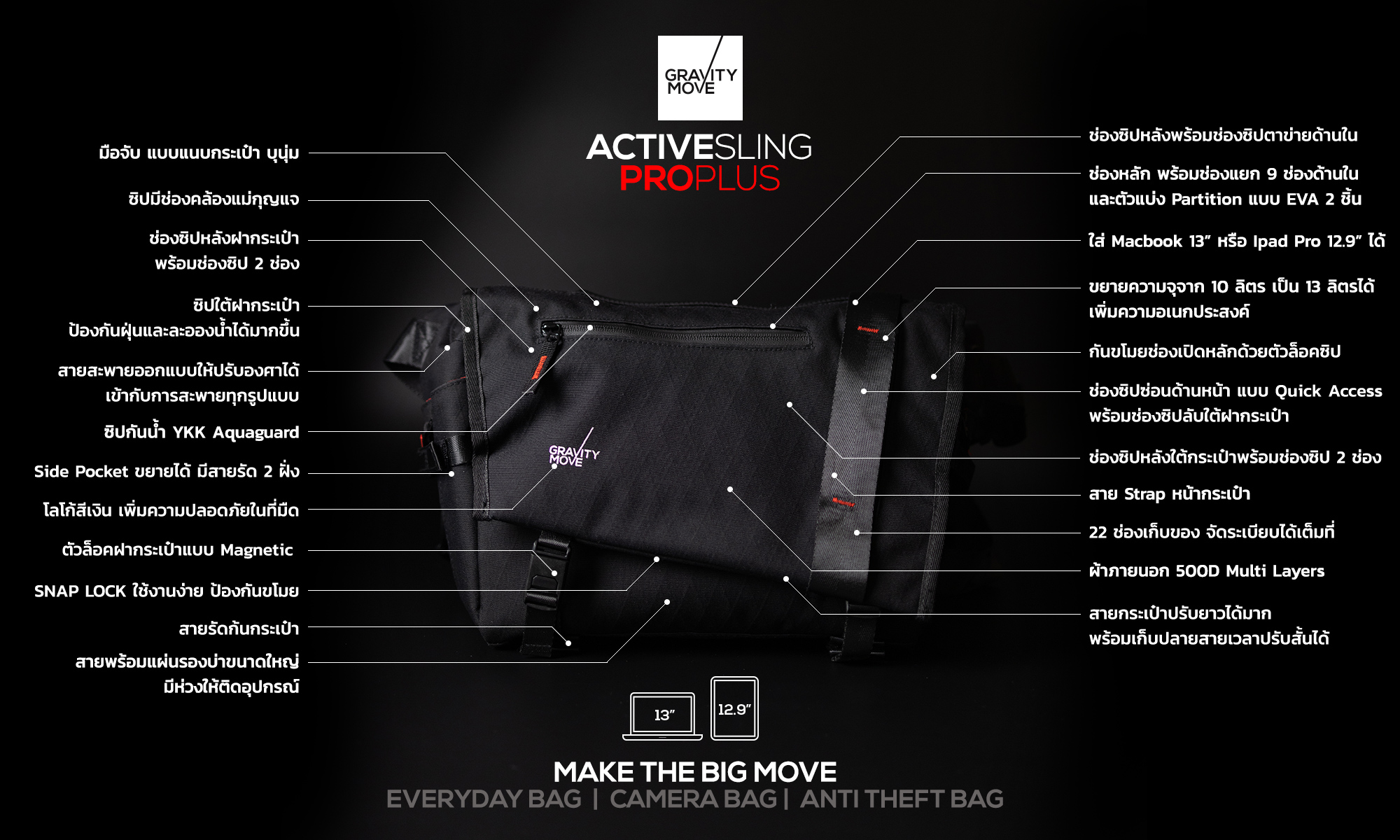 กระเป๋า GRAVITY MOVE ACTIVE SLING PRO PLUS V1.1 - Big Camera - ThaiPick