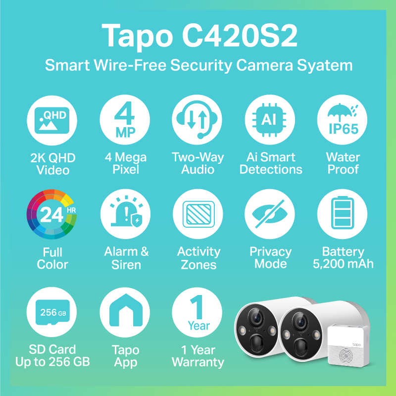 TP-Link Tapo C420S2 กล้องวงจรปิด 2K QHD Smart Wire-Free Security Camera ...