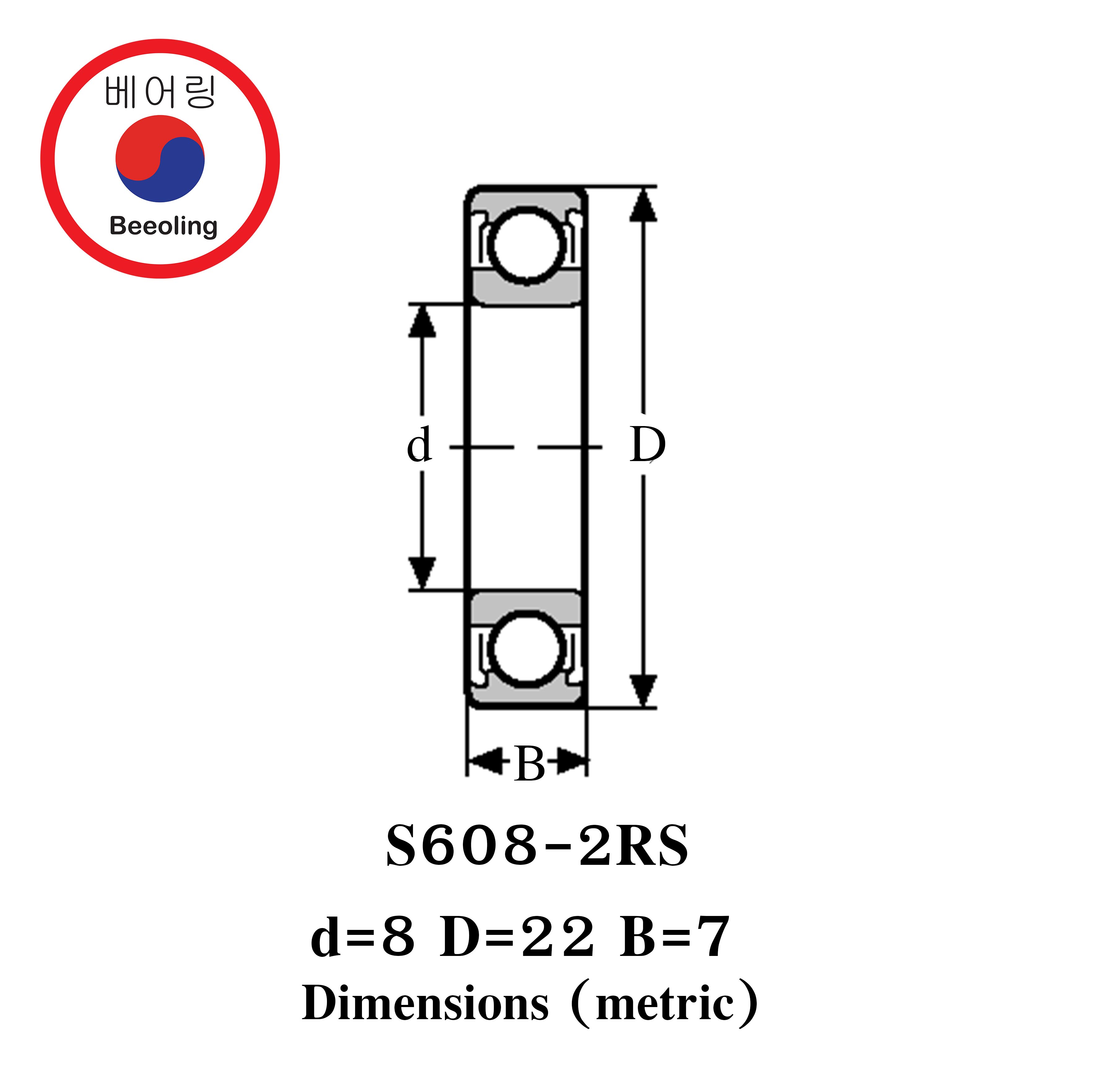 S608-2RS ตลับลูกปืนเม็ดกลมสแตนเลส ฝายาง 2 ข้าง ขนาด ใน 8 นอก 22 หนา 7 ...