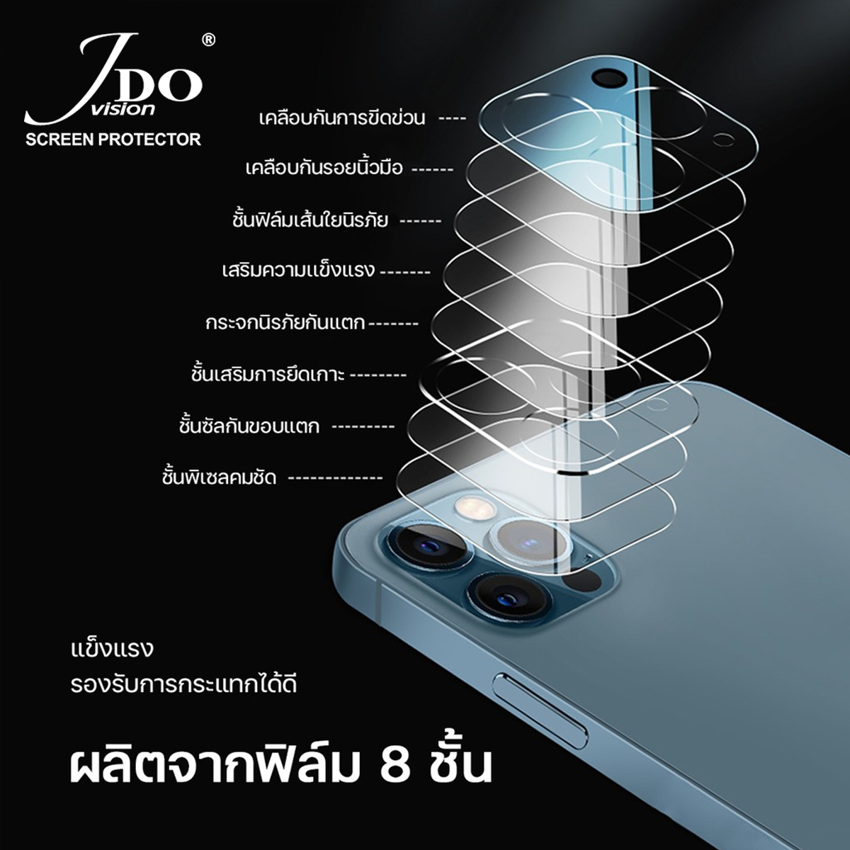 【Official】Camera Cover สำหรับ IPHONE 14 14PLUS 14PRO 14PROMAX ฟิล์ม ...