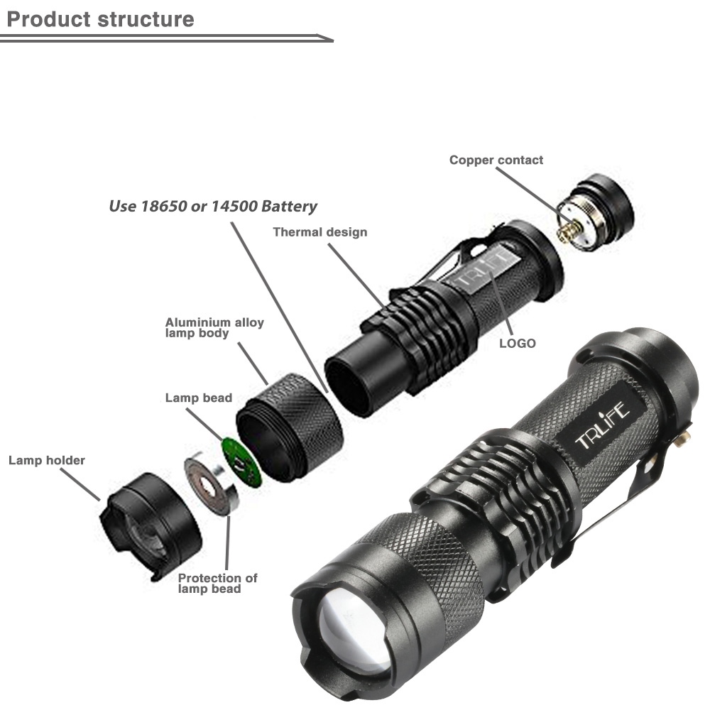 【CW】 Mini Led Flashlight 8000lm Q5 T6 L2 Led Torch Adjustable Focus ...