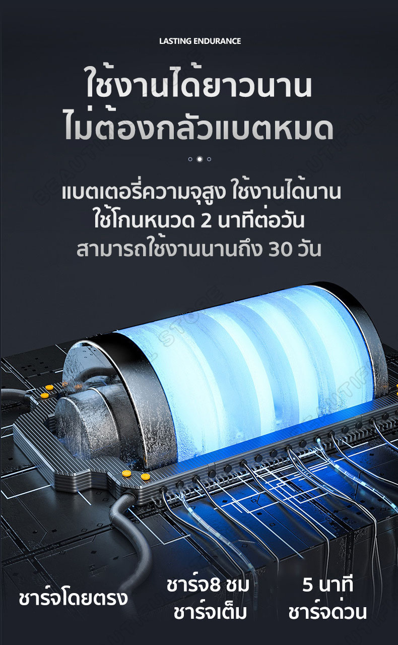 *เครื่องเดียวหลายประโยชน์*LINGKE ที่โกนหนวดไฟฟ้า แถม ที่ตัดขนจมูก ที่ ...