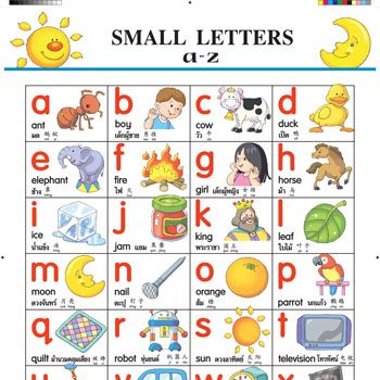 LOOK & LEARN CHARTS - SMALL LETTER A - Z - Kid Plus - ThaiPick
