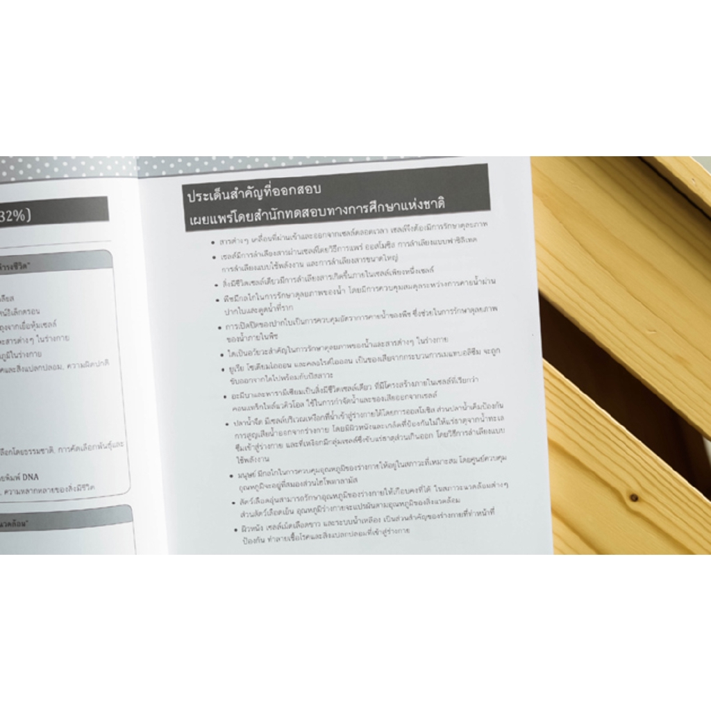 Think Beyond(ธิ้งค์ บียอนด์) หนังสือ ตะลุยโจทย์ O-NET วิทยาศาสตร์ ม.6 ...